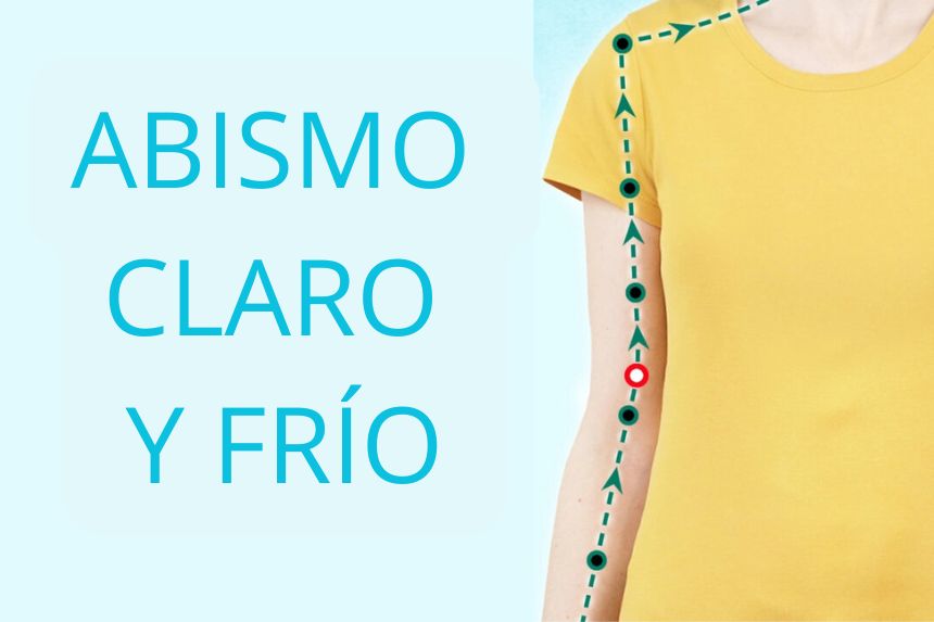 Qing Leng Yuan: alivio natural para migrañas con acupresión - Últimas ...